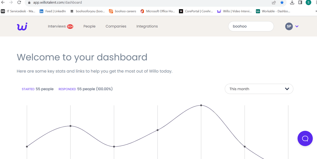 The 4 Best Free Video Interview Software of 2025