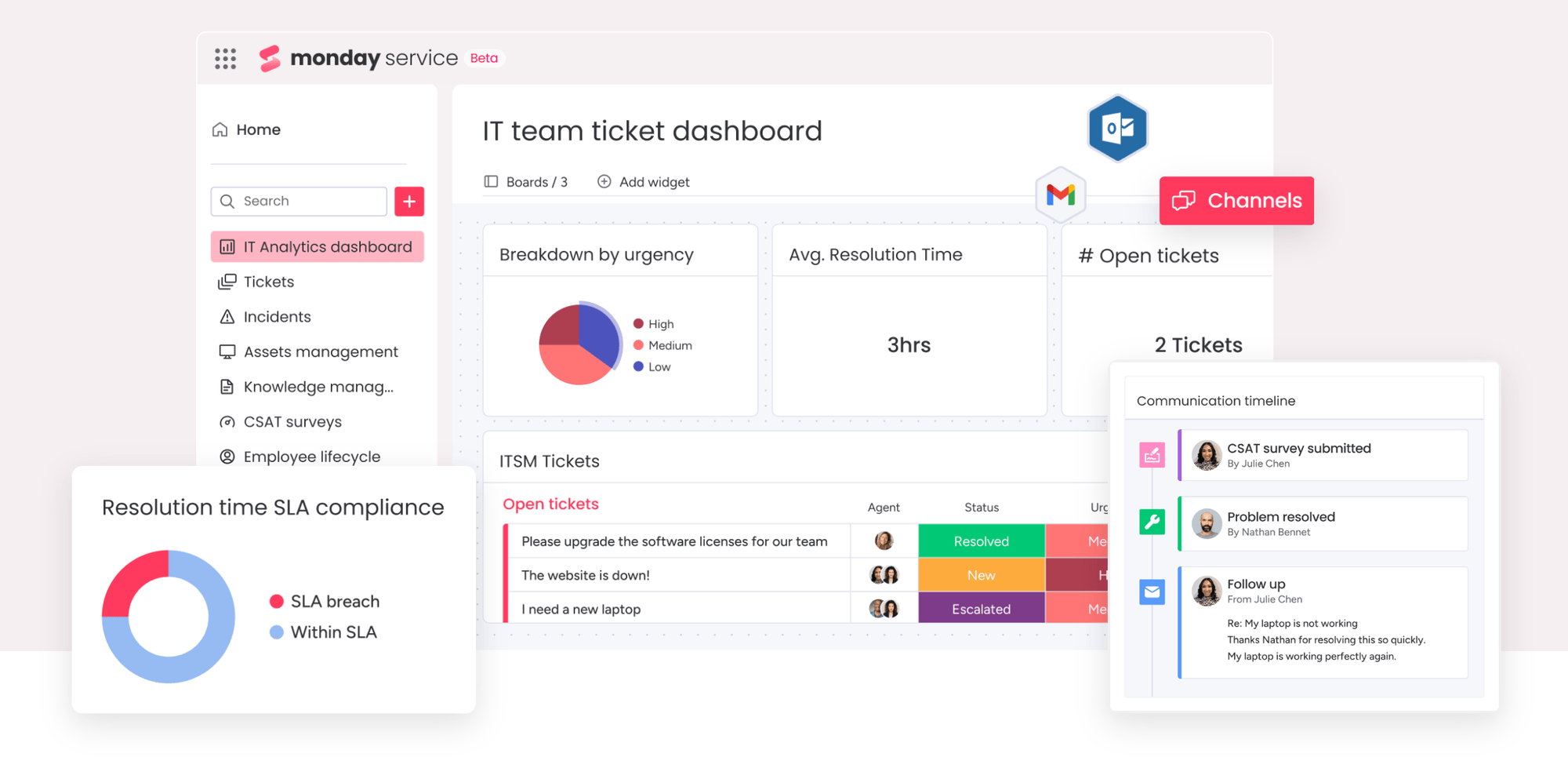 The 16 Best IT Ticketing Software for 2025