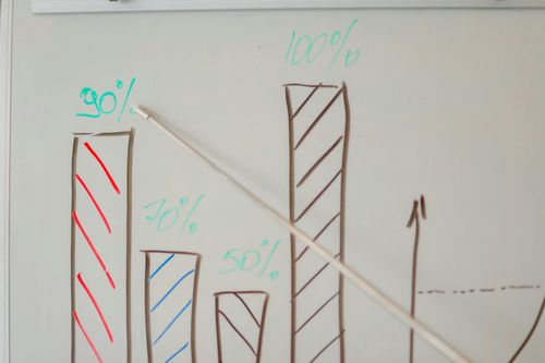 100+ Critical HR Statistics and Trends for 2026 - SSR