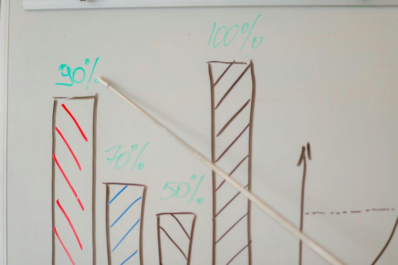 Applicant Tracking System Statistics (Updated for 2025) - SSR