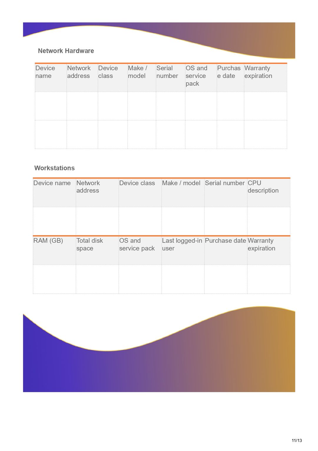 QBR Template (Free Sample) | Quarterly Business Review