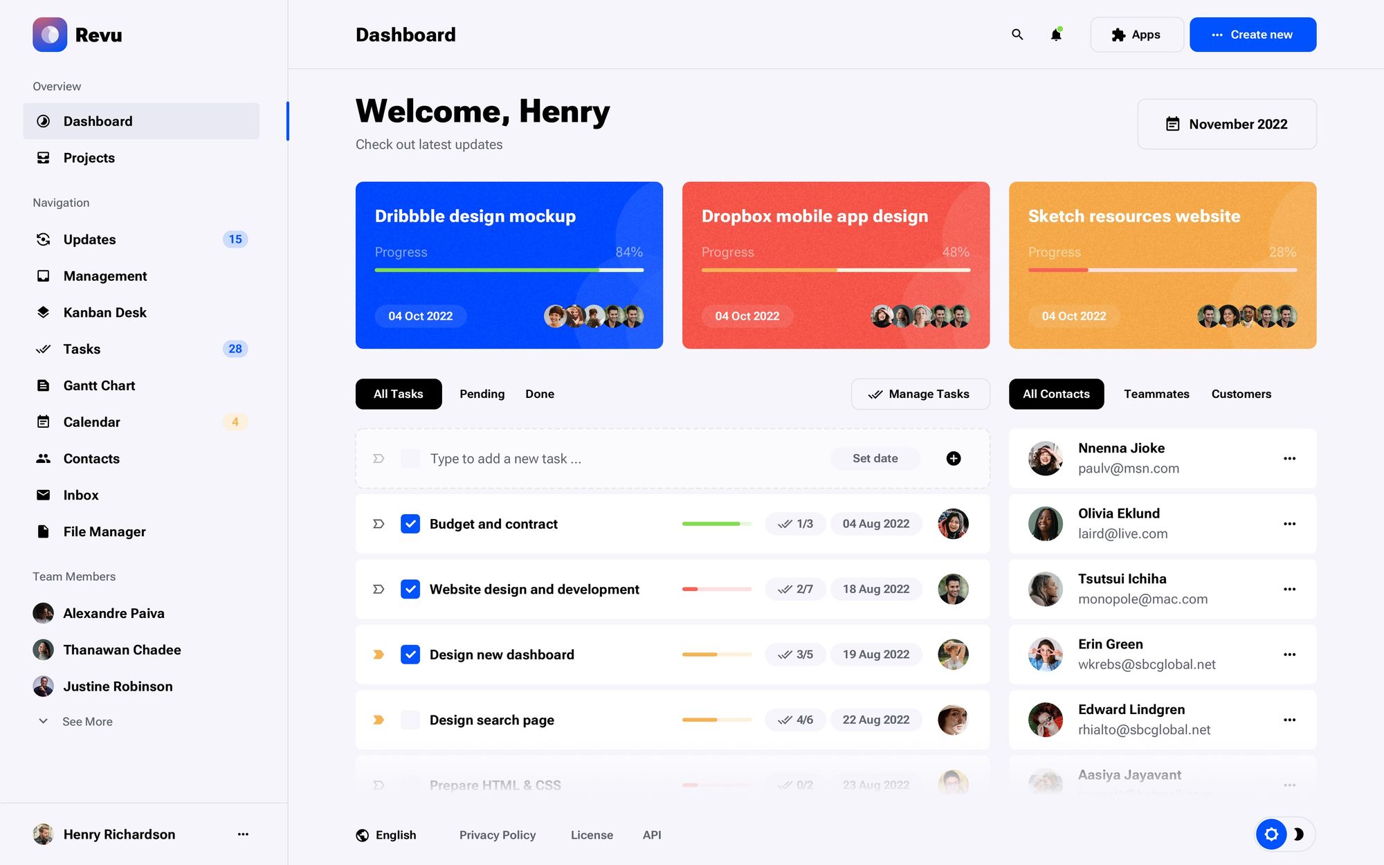 Revu - Multipurpose UI kit for SaaS Startups