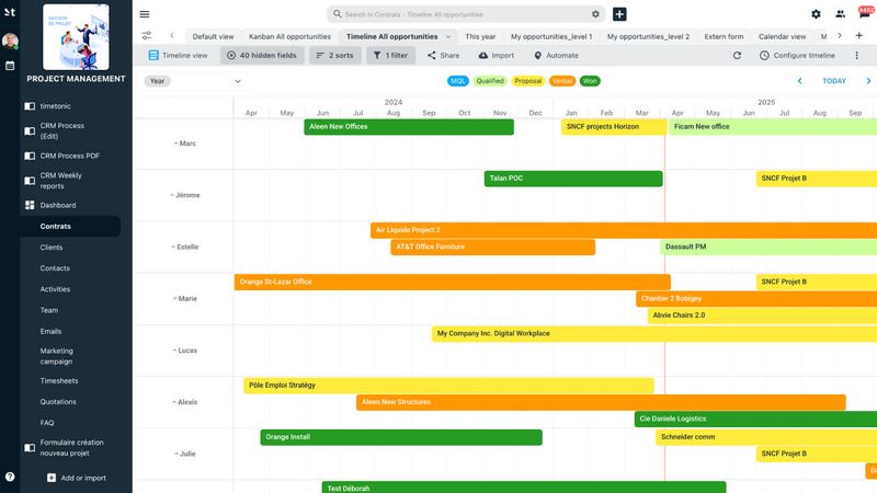 TimeTonic - Application de gestion de projet