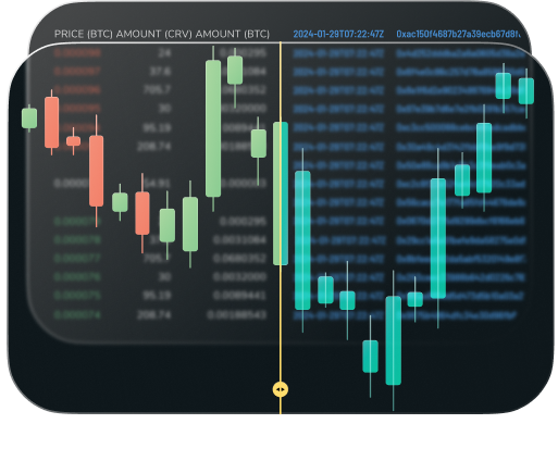 Real-Time Trade Surveillance for Exchanges | HALO