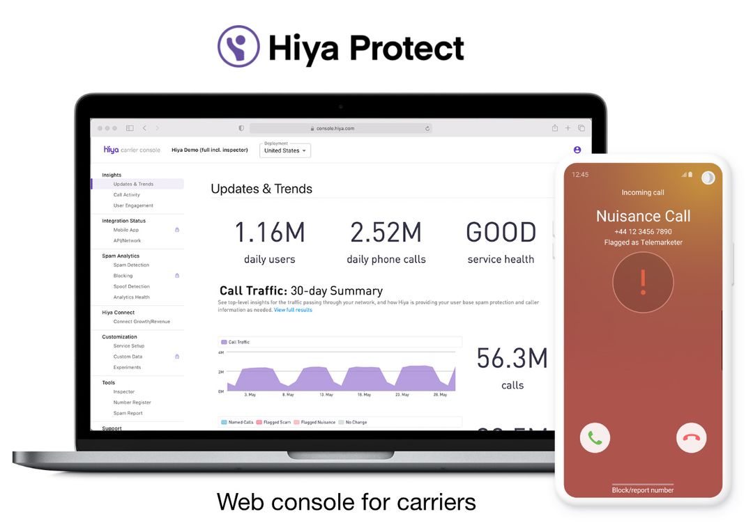 How Hiya Works