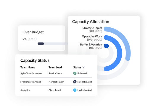 Workpath Strategy Execution Platform | All-in-One Solution