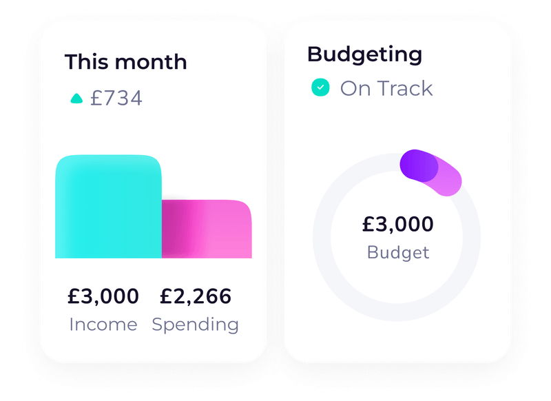 Emma Budget App | Track Bills | Manage Subscriptions