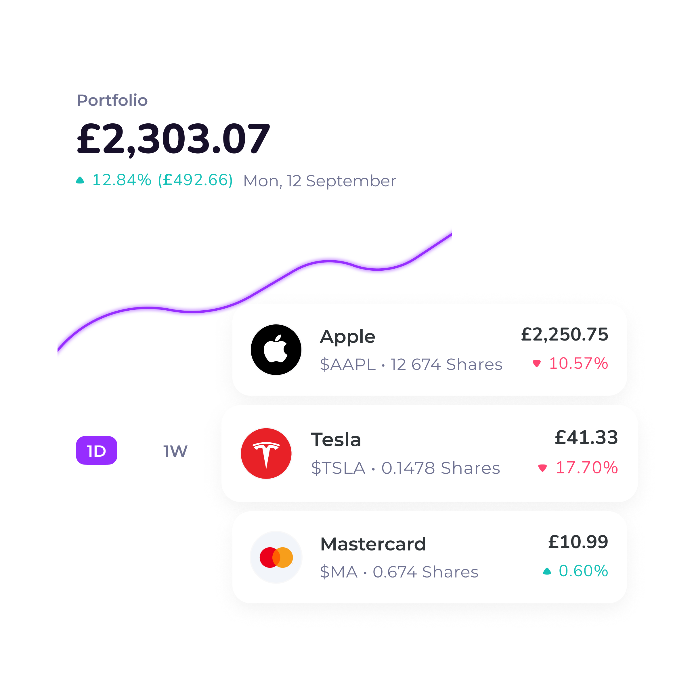 Emma Budget App | Track Bills | Manage Subscriptions