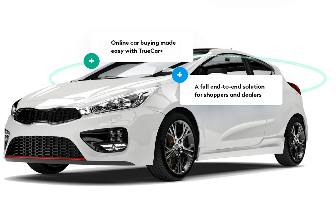 TrueCar Plus