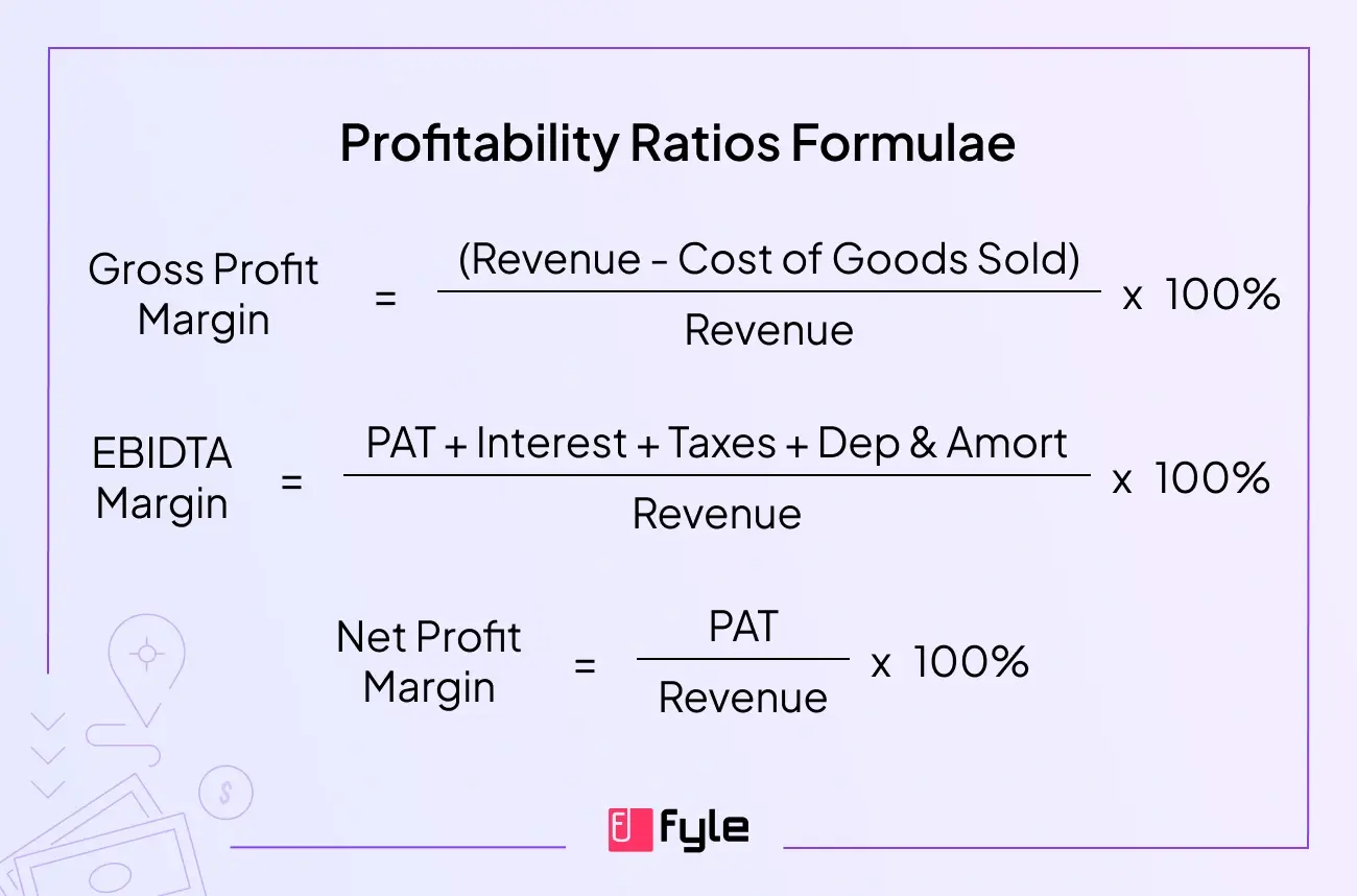 How To Write A Financial Analysis Report In 6 Steps How To Write A Financial Analysis Report In 6 Steps