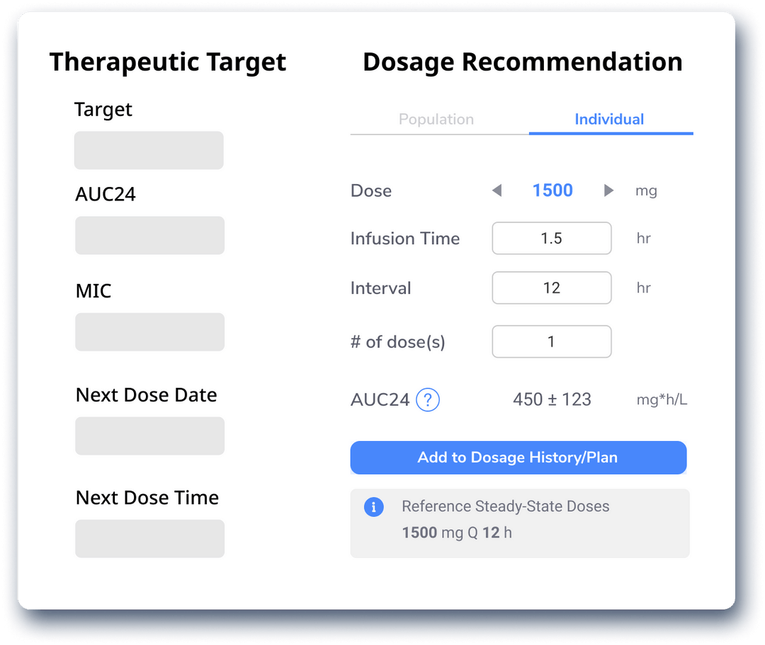PrecisePK - A Leading Therapeutic Drug Monitoring Software for ‍‍Model ...