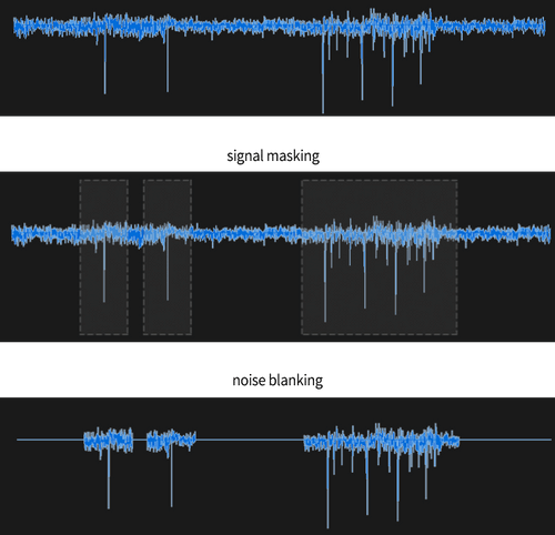 BrainWave Software - 3Brain