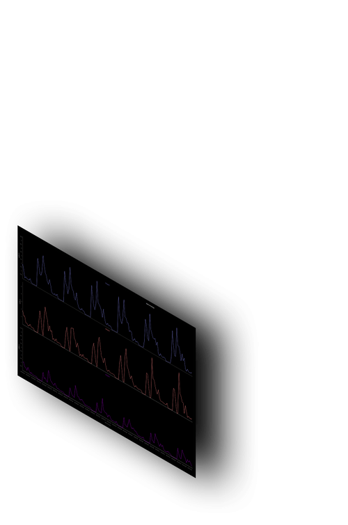 HD-MEA Software | BrainWave5 | 3Brain