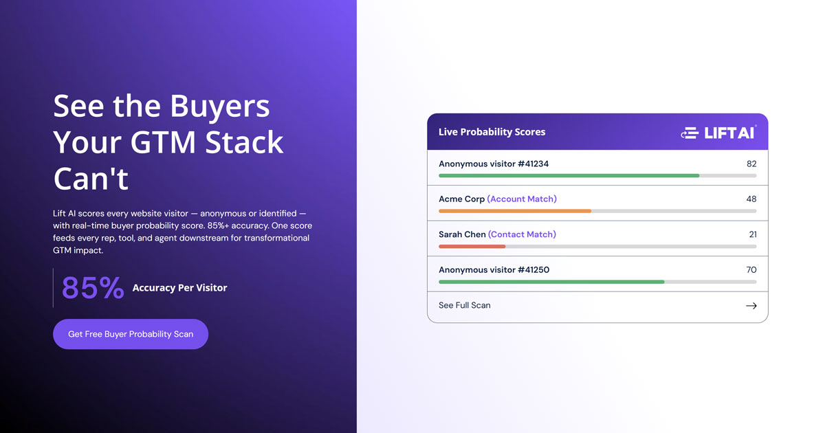 Lift AI | Website Buyer Probability Scores for GTM Teams