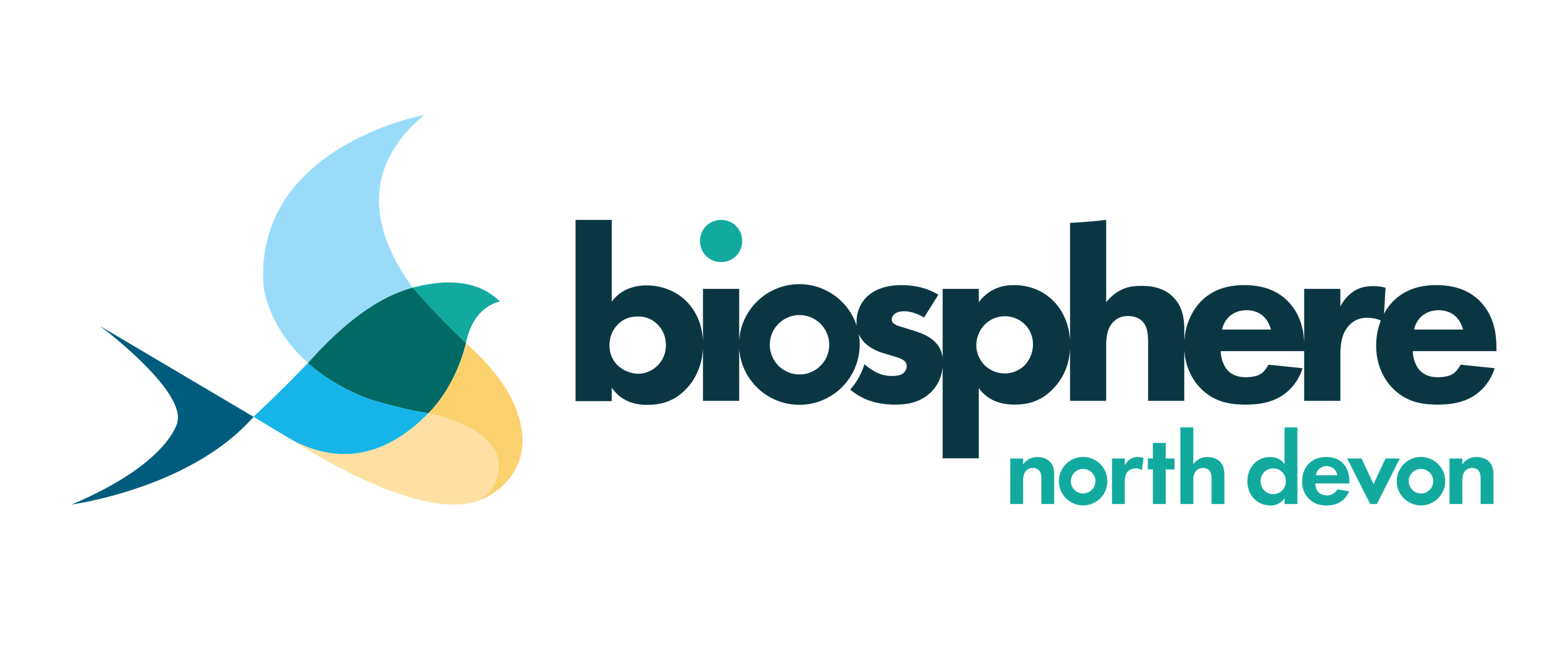 The North Devon Biosphere - a place where people and nature come together