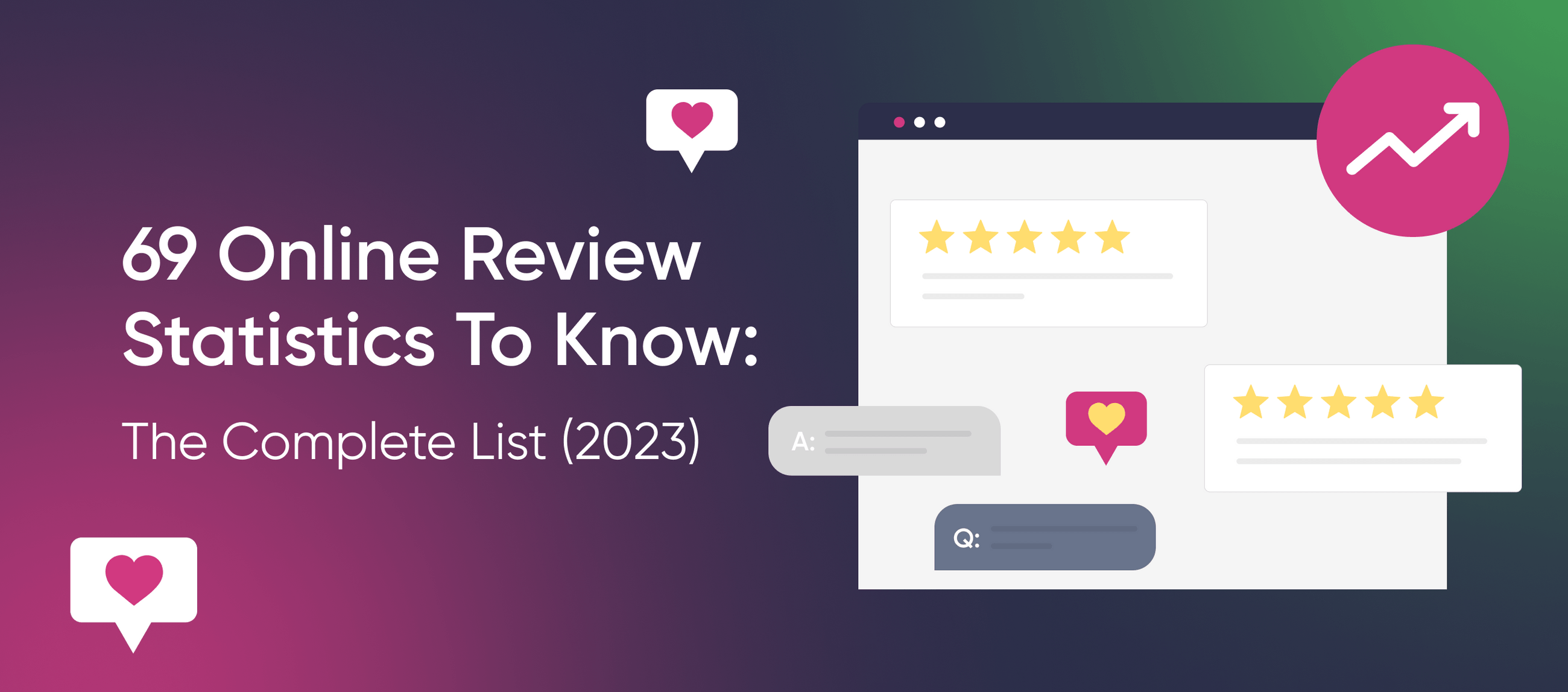 Online Review Statistics 2025: Key Trends & Insights for Businesses
