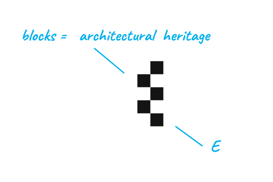 Top University Logos Explained