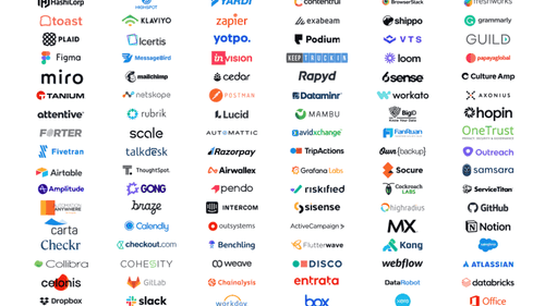 SaaS Logos: Visual Analysis & Best Practices