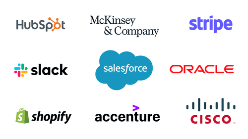 25 Best B2B Company Logos for Branding Inspiration in 2026