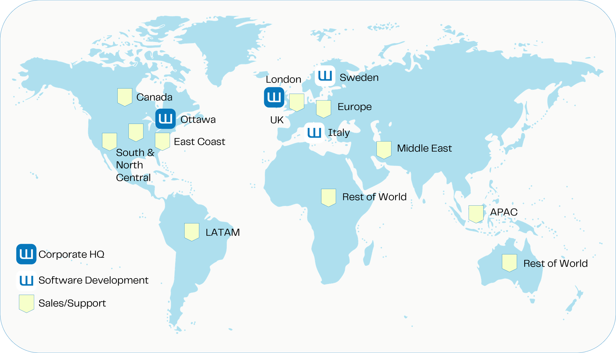 Our Company | Wavestore - Solutions for a world we can't yet see