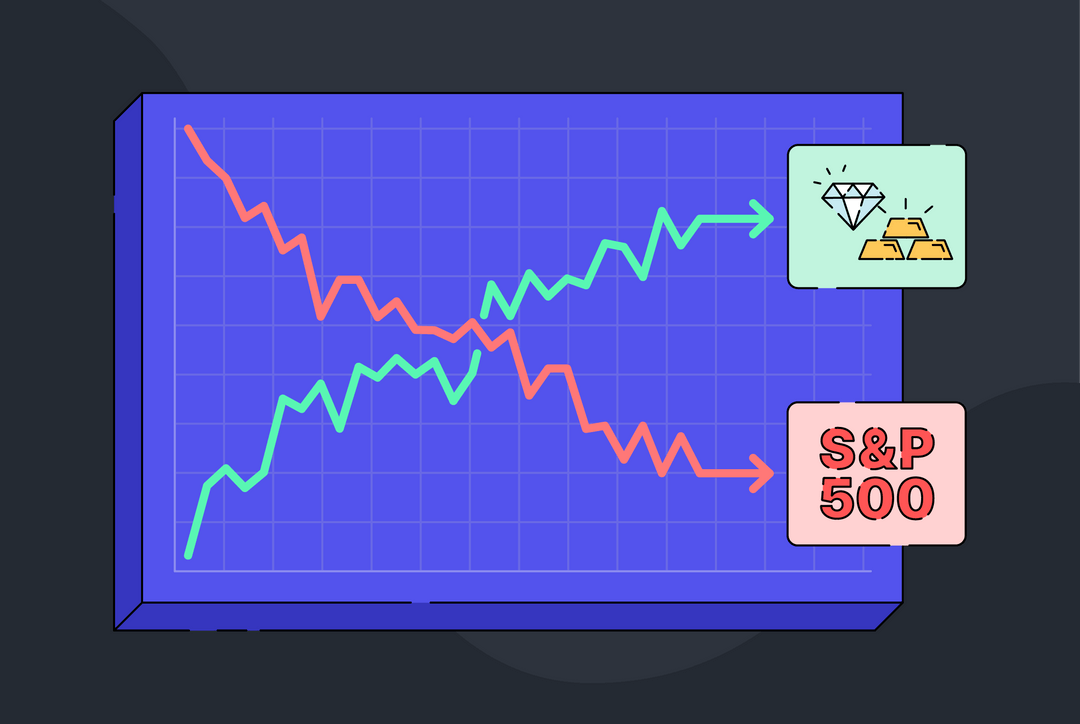 Non-Correlated Assets: A Deep Dive