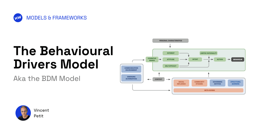 The Transtheoretical Model (Stages of Change)