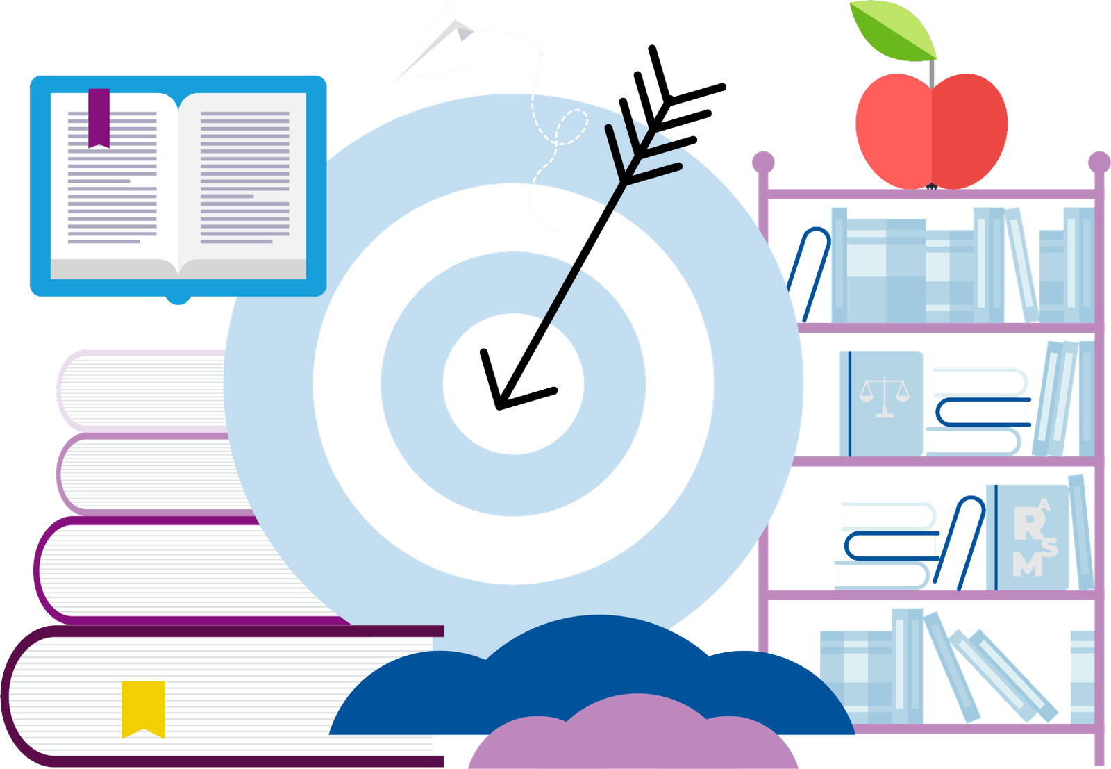 Ingram Content Group