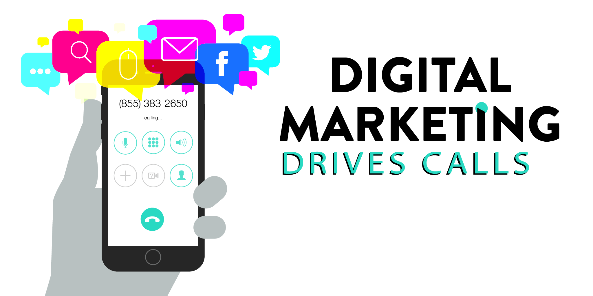 Call Intelligence Index