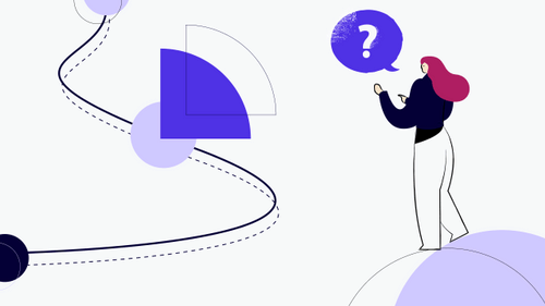 50 Questions to Ask for Advertising Success