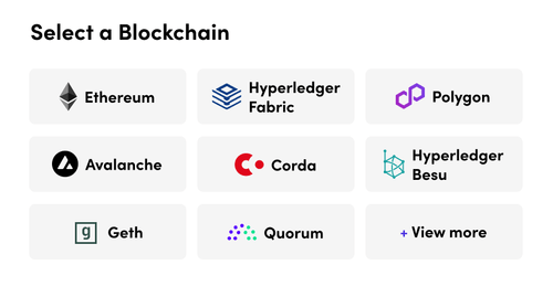 Kaleido Product Features, Services, and Technologies