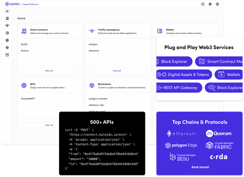 Digital Asset Platform | Accelerate Asset Tokenization Digital Asset Platform | Accelerate Asset Tokenization