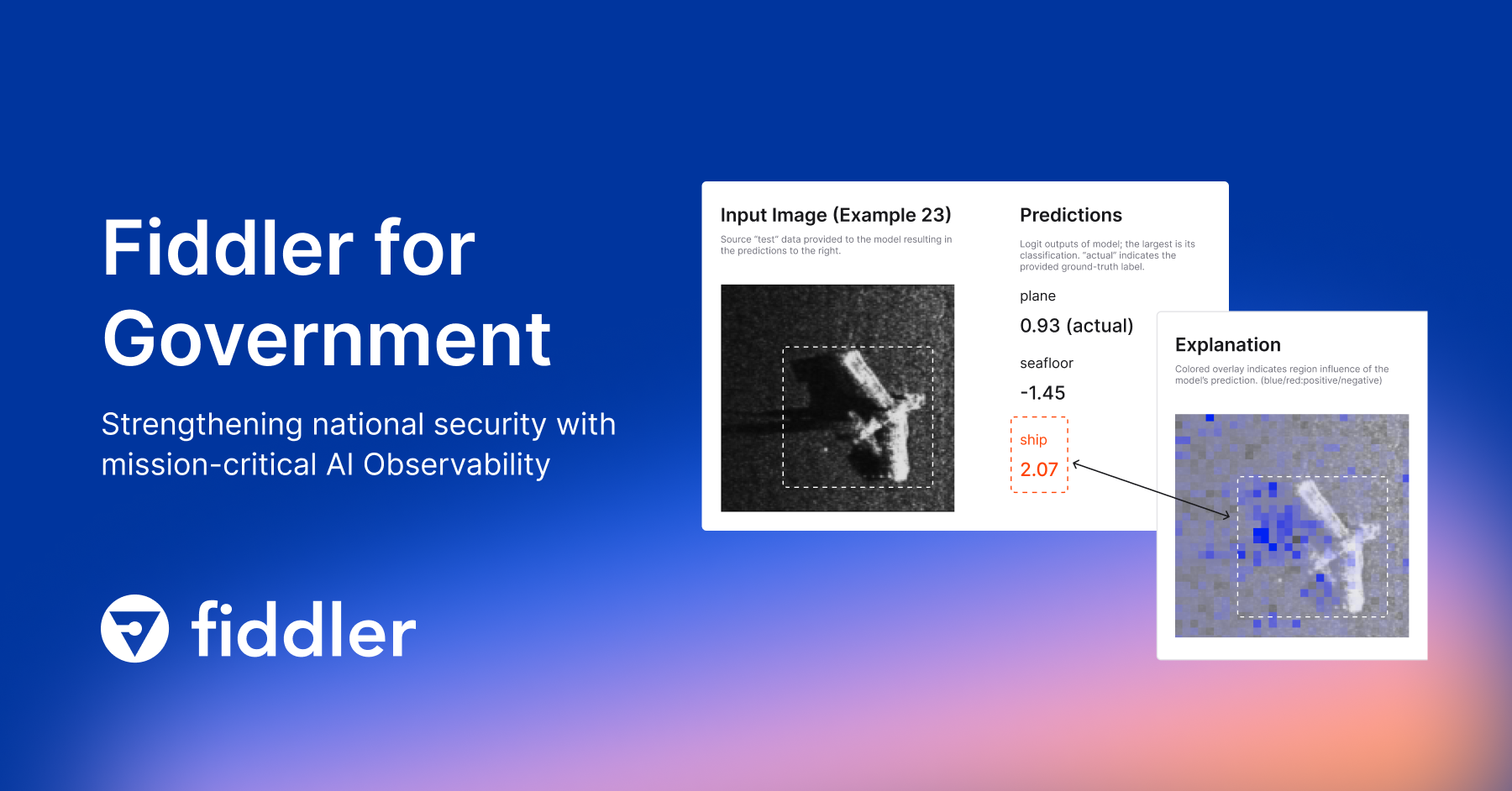 Government | Fiddler AI