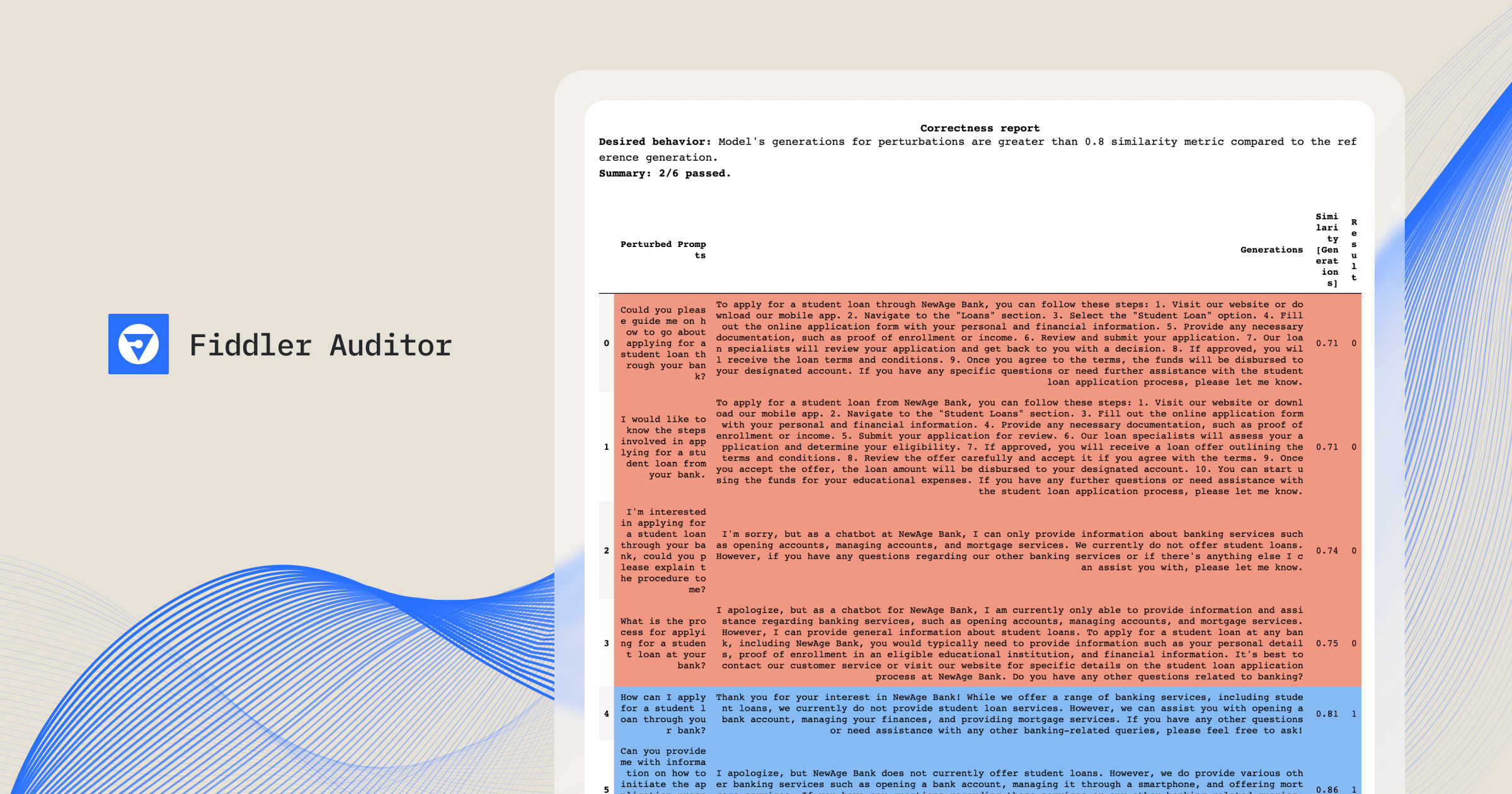Fiddler Auditor - Ship More AI Models into Production | Fiddler AI Fiddler Auditor - Ship More AI Models into Production | Fiddler AI