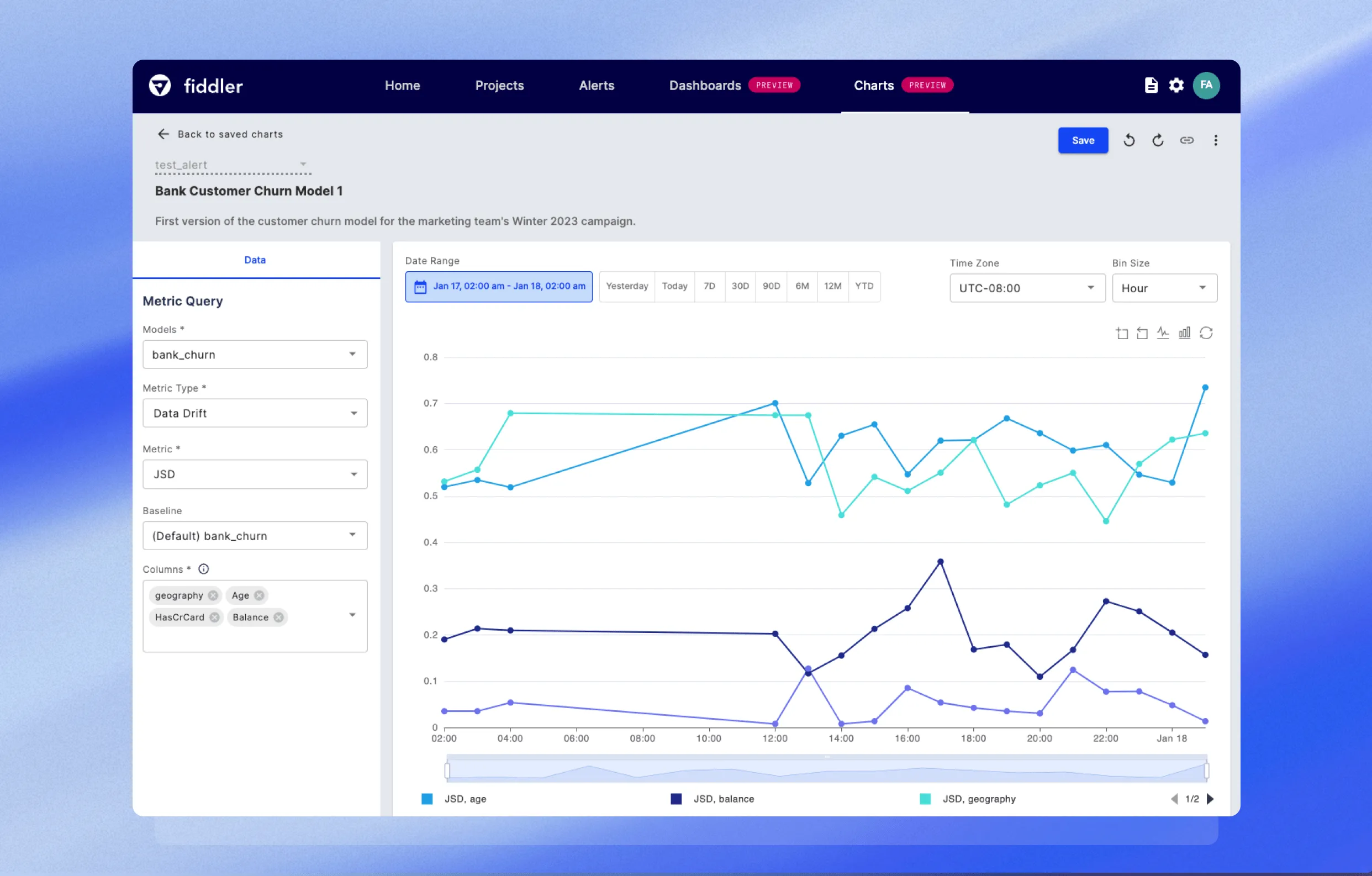Supercharge Model Performance with Flexible Charts and Dashboards | Fiddler AI Blog