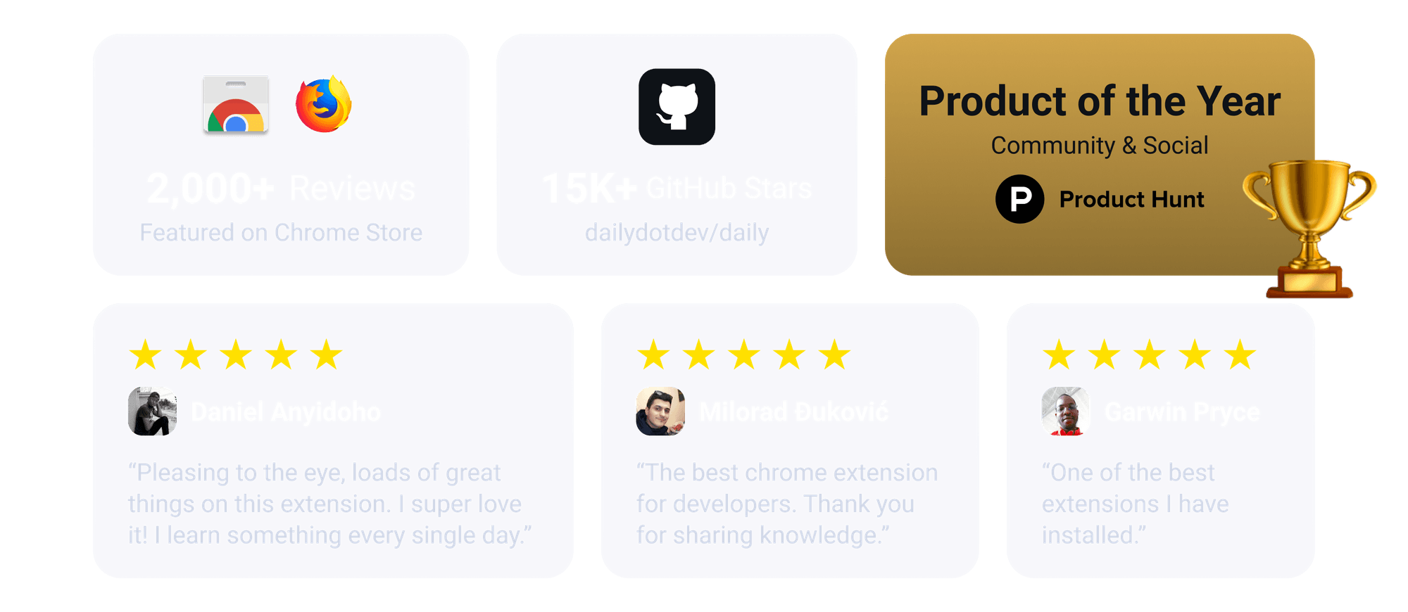 daily.dev | Donde los desarrolladores crecen juntos