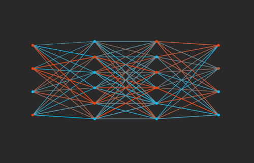 Train a Neural Network to Count, with Javascript & Dannjs