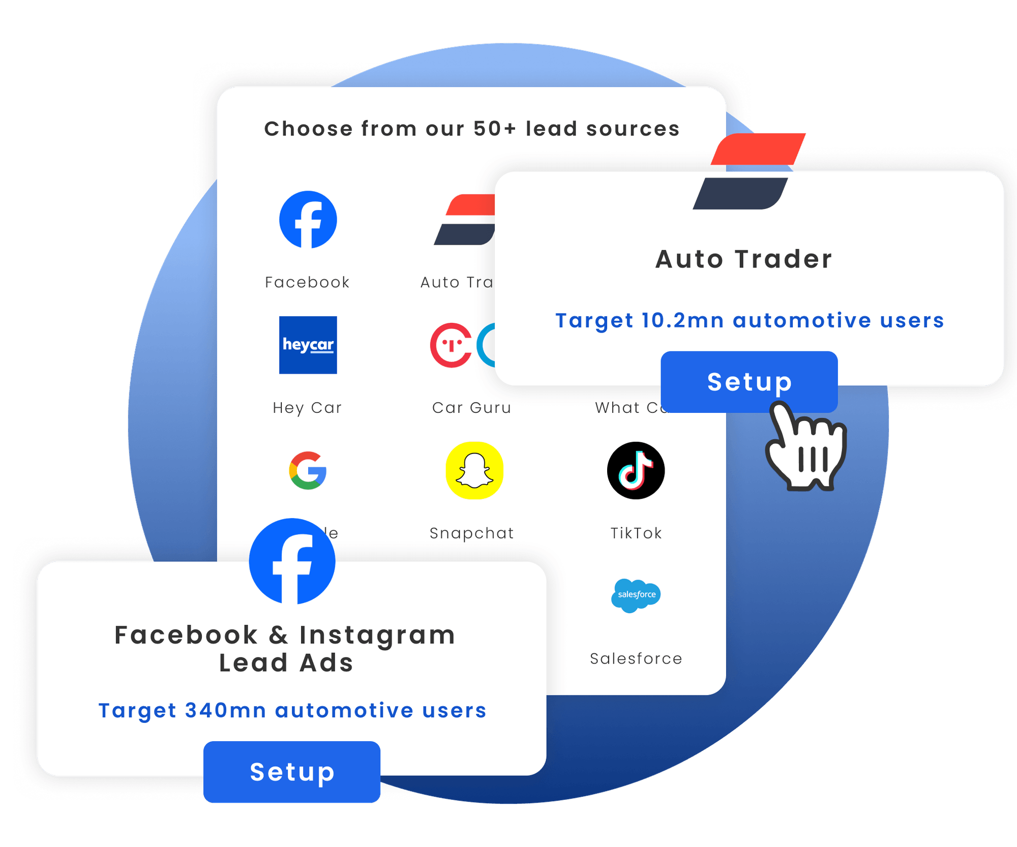 The All-In-One Automotive Lead Generation Platform