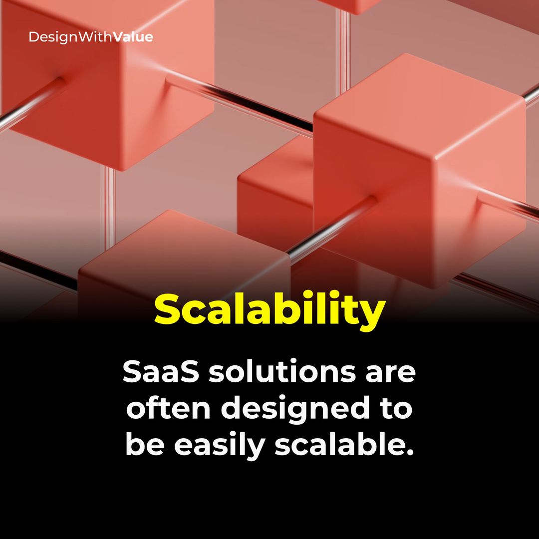 The SaaS Business Model Explained