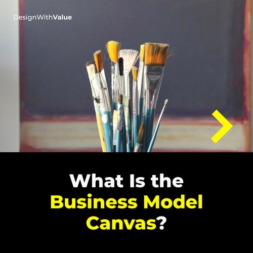 Business Model Canvas for Lean Startups (Free PDF Template & Example)