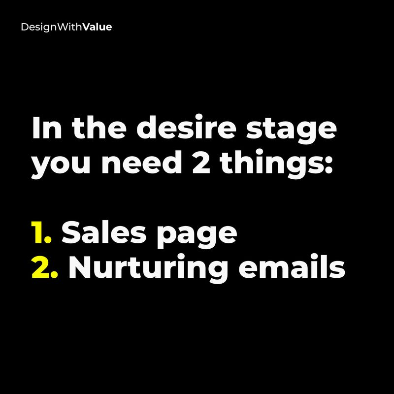 Struggling to Get Customers? Try This Simple Marketing Funnel!