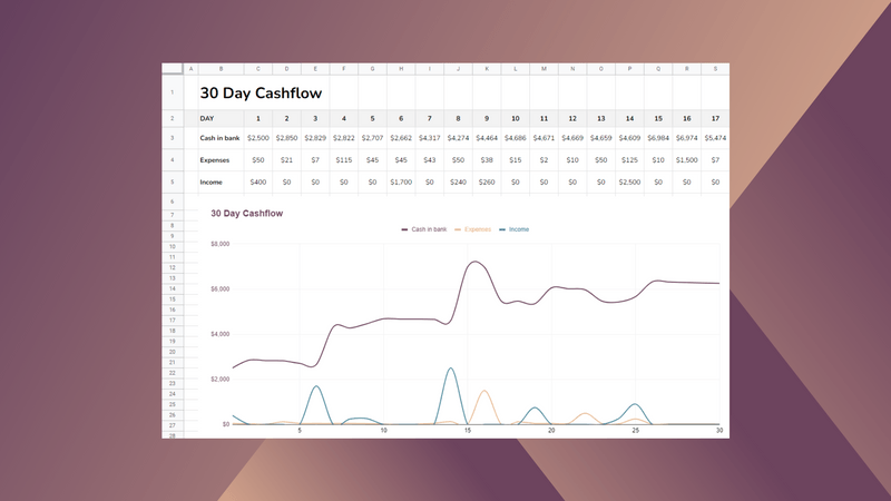 49 Free & Unique Notion Templates [2024]: For Business, Work ...