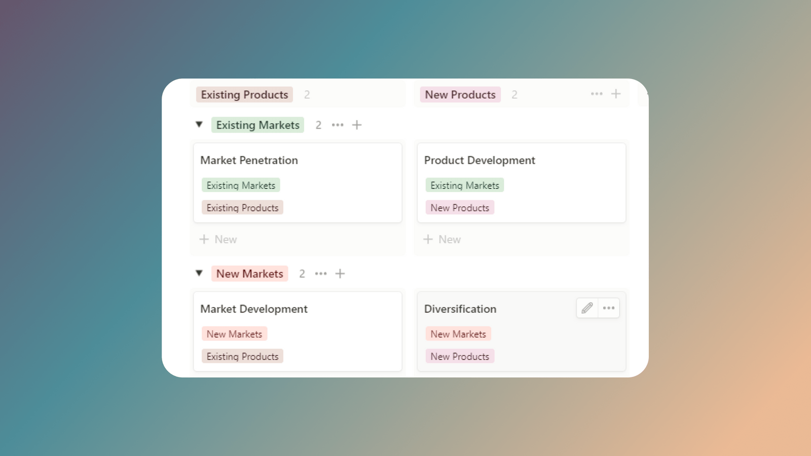 Notion Shortcuts: Cheat Sheet & Template Guide (2024) | Landmark Labs