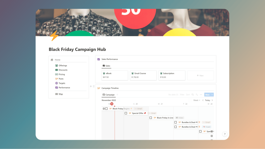 9 Essential Notion Timeline View Templates (2023)