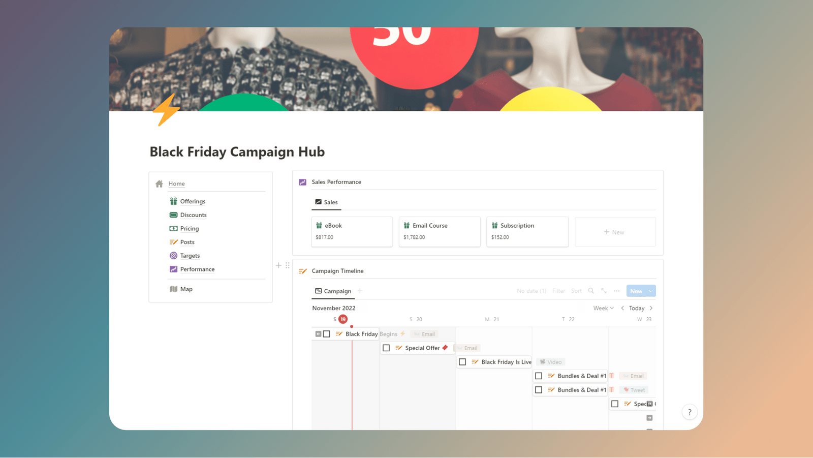 9 Essential Notion Timeline View Templates (2023)