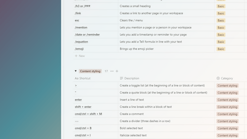Notion Shortcuts: Cheat Sheet & Template Guide (2024) | Landmark Labs