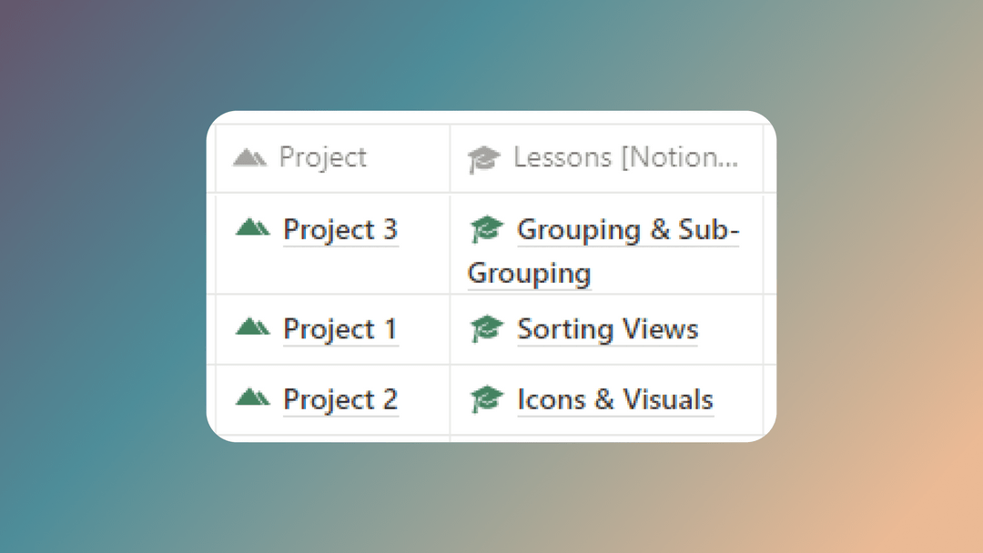 How To Create Notion Relations To Multiple Databases: Quick Tutorial (2024)