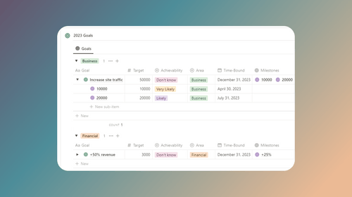 Notion Shortcuts: Cheat Sheet & Template Guide (2024) | Landmark Labs