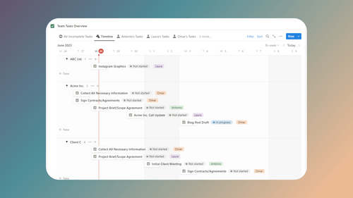Notion Daily, Weekly & Hourly Planner Template (2024): Schedule Your ...