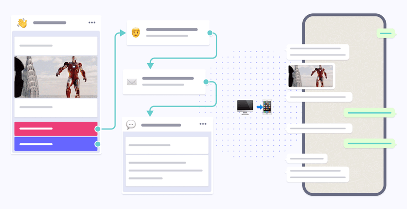 WhatsApp Automation | Landbot for WhatsApp