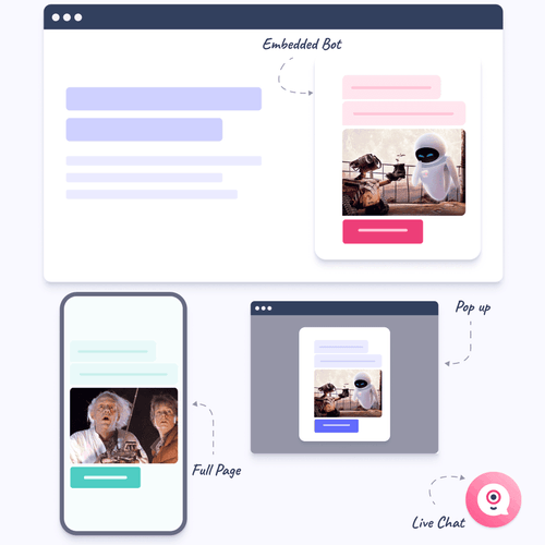 No-Code Chatbot for Your Website | Landbot